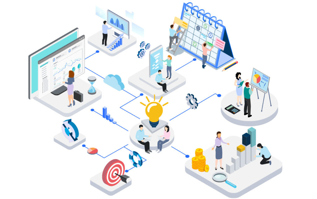 Dynamics 365 Finance and Operations Integration - inoday