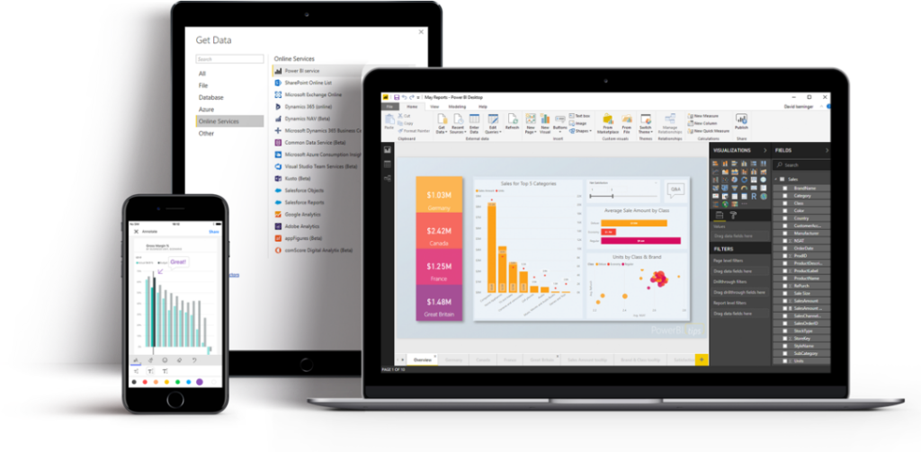 Microsoft Power BI | Get Power BI Premium Software For SMEs