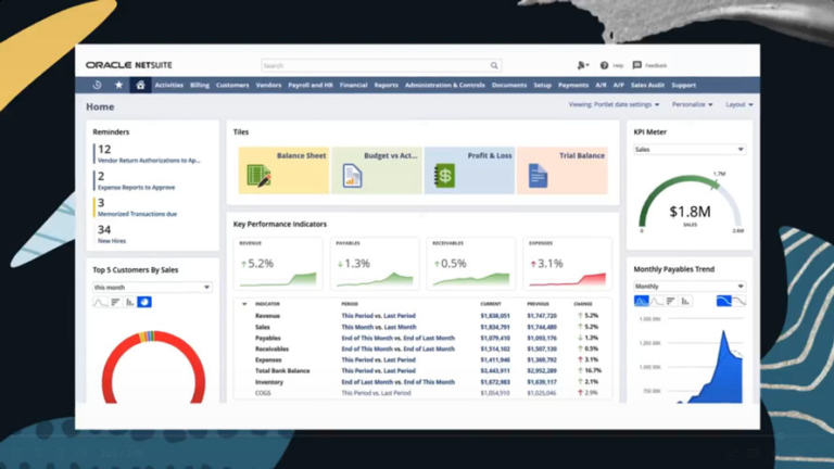 NetSuite Licensing and Pricing For Your Business - inoday